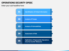 Operations Security (OPSEC) PowerPoint and Google Slides Template - PPT ...
