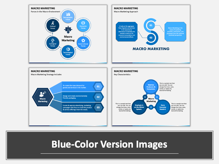 Macro Marketing PowerPoint and Google Slides Template - PPT Slides