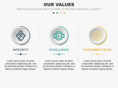 Our Values PowerPoint and Google Slides Template - PPT Slides