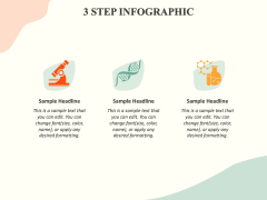 Free - Biochemistry for High School PowerPoint Template and Google ...