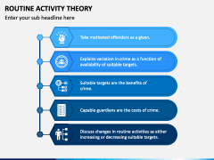 Routine Activity Theory PowerPoint and Google Slides Template - PPT Slides