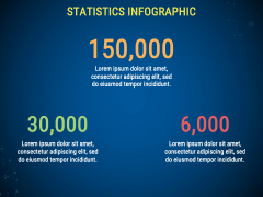 Free - World Development Information Day PowerPoint Template and Google ...