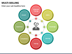 Multi-Skilling PowerPoint and Google Slides Template - PPT Slides