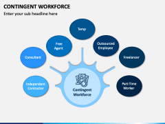 Contingent Workforce PowerPoint and Google Slides Template - PPT Slides