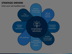 Strategic Drivers PowerPoint and Google Slides Template - PPT Slides