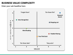 Business Value Complexity PowerPoint and Google Slides Template - PPT ...