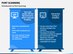 Port Scanning PowerPoint and Google Slides Template - PPT Slides