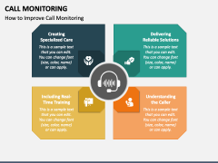 Call Monitoring PowerPoint and Google Slides Template - PPT Slides