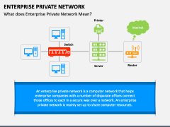 Enterprise Private Network PowerPoint and Google Slides Template - PPT ...