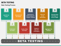 Beta Testing PowerPoint and Google Slides Template - PPT Slides