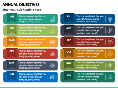 Annual Objectives PowerPoint and Google Slides Template - PPT Slides