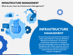 Infrastructure Management PowerPoint and Google Slides Template - PPT ...