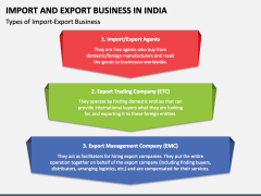 Import And Export Business in India PowerPoint and Google Slides ...
