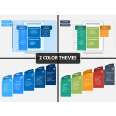 Operations Management PowerPoint and Google Slides Template - PPT Slides