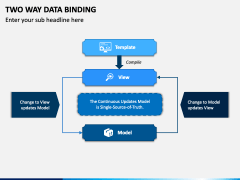 Two Way Data Binding PowerPoint and Google Slides Template - PPT Slides