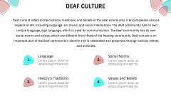 Free - Deaf Culture PowerPoint and Google Slides Template - PPT Slides
