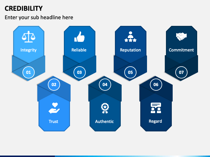 Credibility PowerPoint and Google Slides Template - PPT Slides Credibility PowerPoint and Google Slides Template - PPT Slides