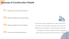 Construction Waste Management PowerPoint and Google Slides Template