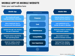 Mobile App Vs Mobile Website PowerPoint and Google Slides Template - PPT Slides