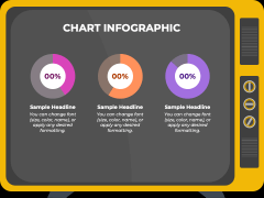 Free - TV Screen PowerPoint Template and Google Slides Theme