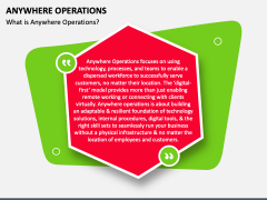 Anywhere Operations PowerPoint and Google Slides Template - PPT Slides