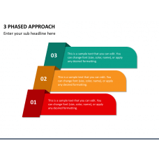 Phased Approach PowerPoint and Google Slides Template - PPT Slides