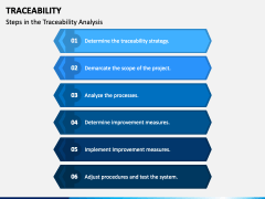 Traceability PowerPoint and Google Slides Template - PPT Slides