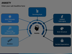 Anxiety PowerPoint and Google Slides Template - PPT Slides