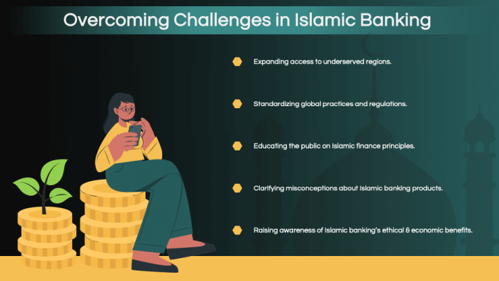 Islamic Banking PowerPoint and Google Slides Template - PPT Slides