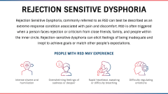 Rejection Sensitive Dysphoria (RSD) PowerPoint and Google Slides Template - PPT Slides