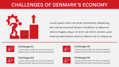 Free - Economy of Denmark PowerPoint and Google Slides Template - PPT ...