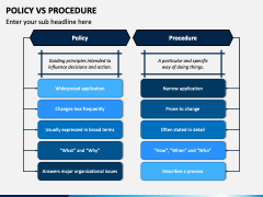 Policy Vs Procedure PowerPoint and Google Slides Template - PPT Slides