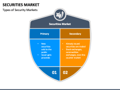 Securities Market PowerPoint and Google Slides Template - PPT Slides