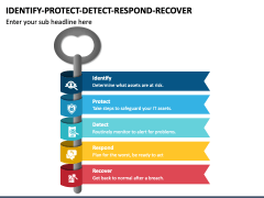 Identify Protect Detect Respond Recover PowerPoint and Google Slides ...