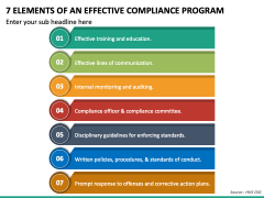 7 Elements of an Effective Compliance Program PowerPoint and Google ...