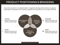 Product Introduction PowerPoint and Google Slides Template - PPT Slides