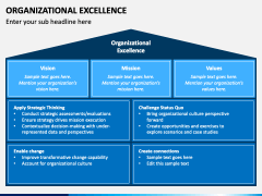 Organizational Excellence PowerPoint and Google Slides Template - PPT ...