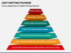 Light Emitting Polymers PowerPoint and Google Slides Template - PPT Slides