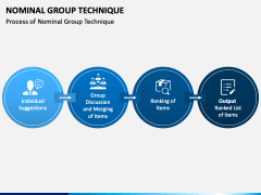 Nominal Group Technique PowerPoint and Google Slides Template - PPT Slides
