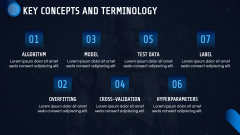 Machine Learning Theme for PowerPoint and Google Slides