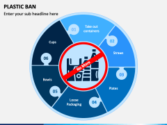 Plastic Ban PowerPoint and Google Slides Template - PPT Slides
