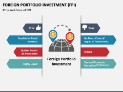 Foreign Portfolio Investment (FPI) PowerPoint and Google Slides ...
