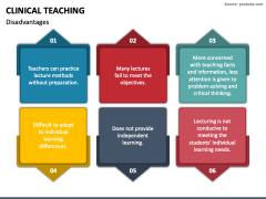 Clinical Teaching PowerPoint and Google Slides Template - PPT Slides