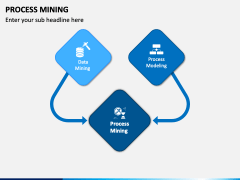 Process Mining PowerPoint and Google Slides Template - PPT Slides
