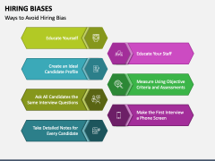 Hiring Biases PowerPoint and Google Slides Template - PPT Slides