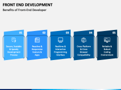 Front End Development PowerPoint and Google Slides Template - PPT Slides