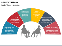 Reality Therapy PowerPoint and Google Slides Template - PPT Slides