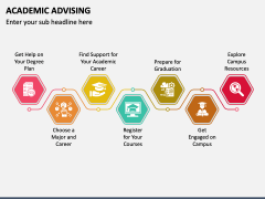 Academic Advising PowerPoint and Google Slides Template - PPT Slides