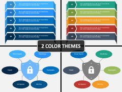 Security Measures PowerPoint and Google Slides Template - PPT Slides