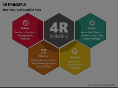 4 R Principle PowerPoint and Google Slides Template - PPT Slides